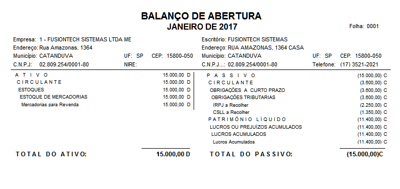 Balanço de Abertura